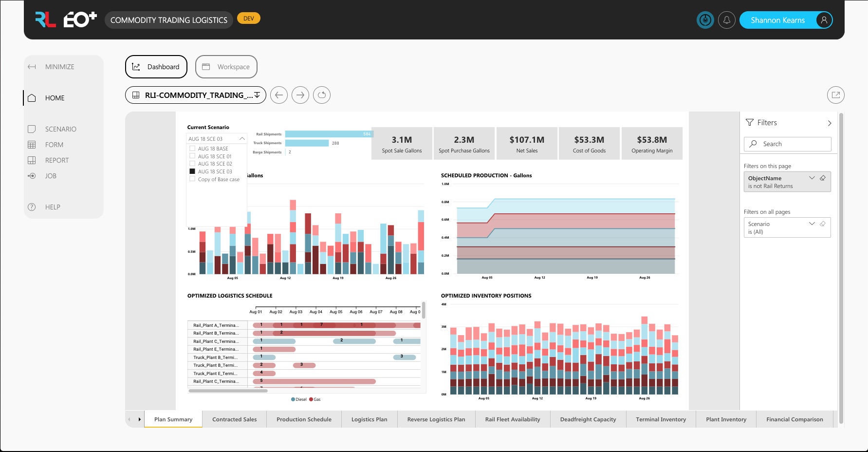 River Logic | Supply Chain Optimization Solution
